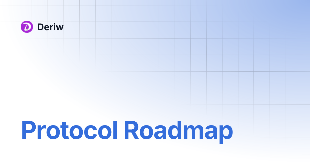 Protocol Roadmap | Deriw